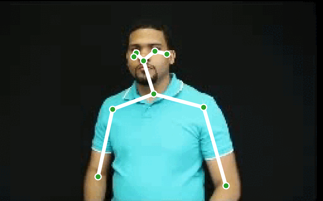 Translating sign language with AI on a Google Glass | by CAO,Zhuo | ML6team