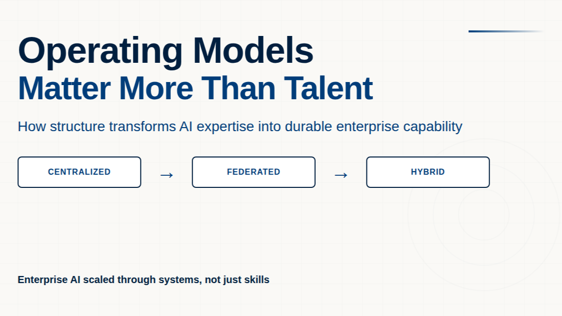 Why Enterprise AI Operating Models Matter More Than Talent at Scale ...