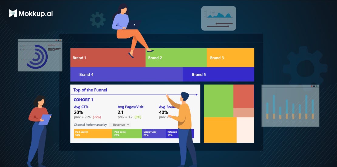What is a Treemap? Everything You Need to Know | by Mokkup.ai | Medium