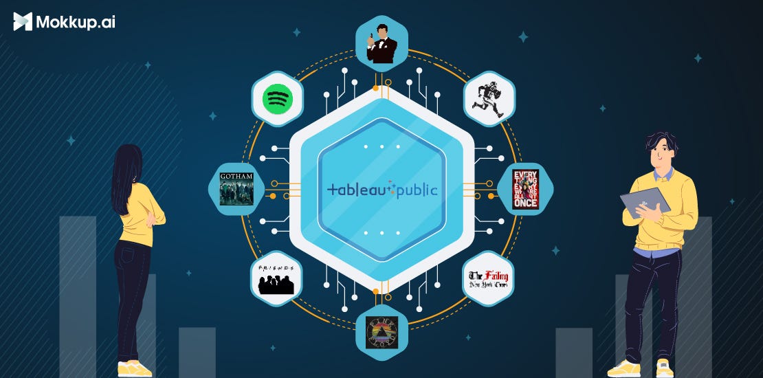 8 Best Tableau Data Visualizations : Charting Excellence | by Mokkup.ai ...