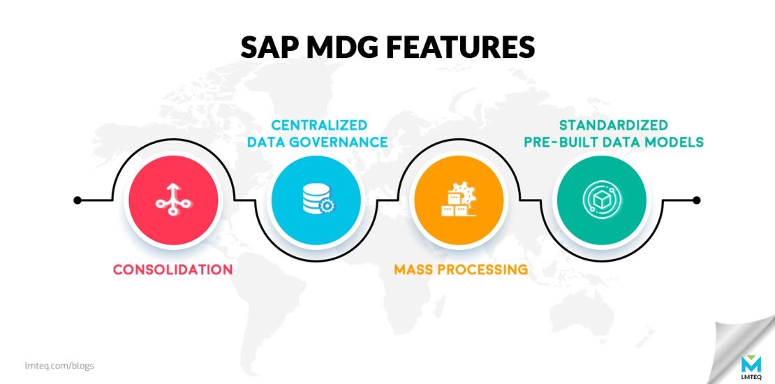 SAP MDG Features & Benefits | SAP MDG best practices at LMTEQ | by ...