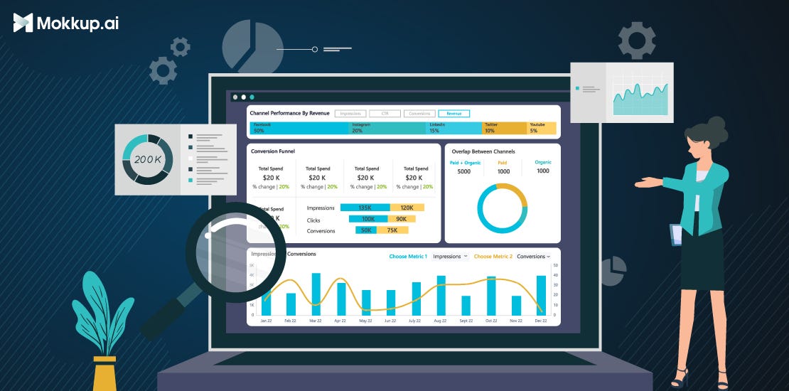 Guide to Creating User-Friendly Dashboards Using Mokkup.ai | by Mokkup.ai | Medium