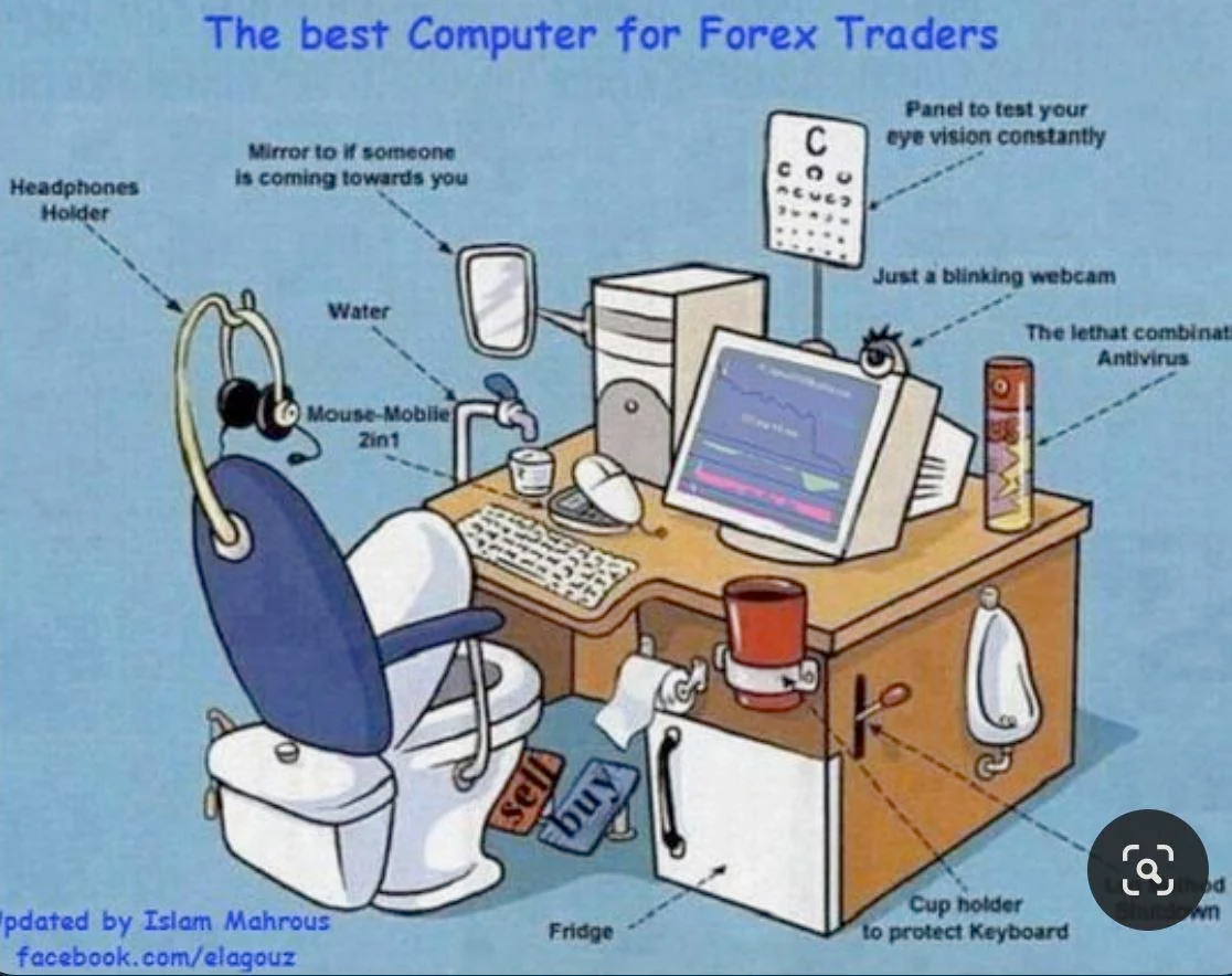After 5 years of Day-trading. 25 months full time. Here’s my advice ...