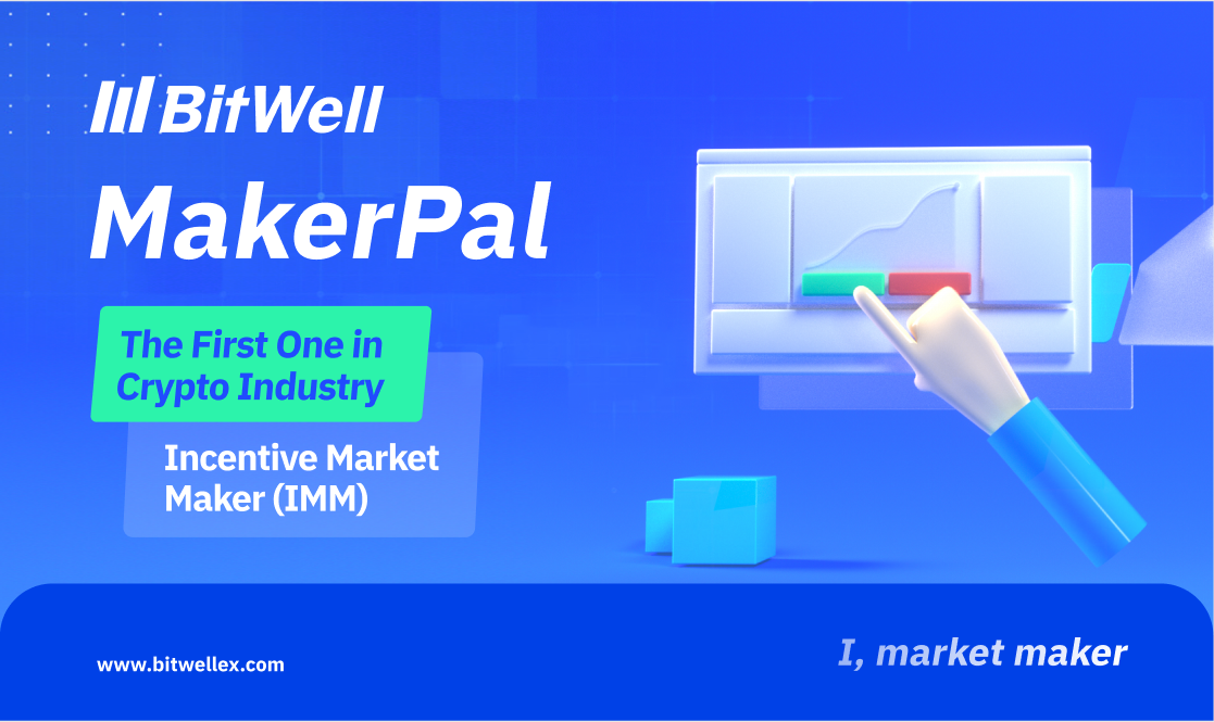 BitWell, more than Options. On July 14, Hsann, COO of derivatives… | by ...