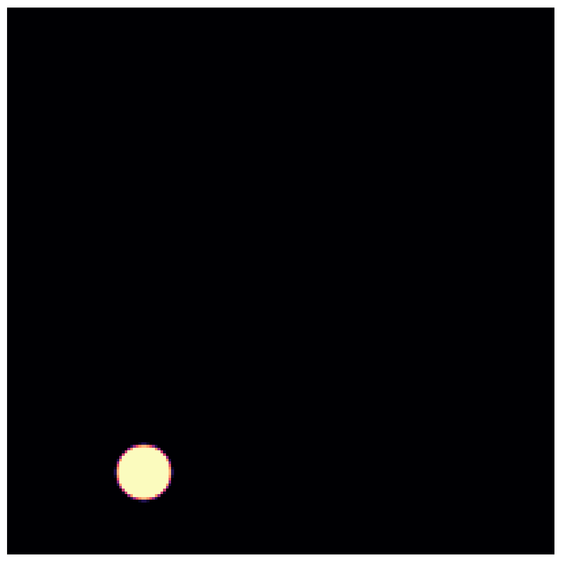 Solving Navier Stokes with Stable Fluids Algorithm in Python | by Adarsh Gouda | Medium