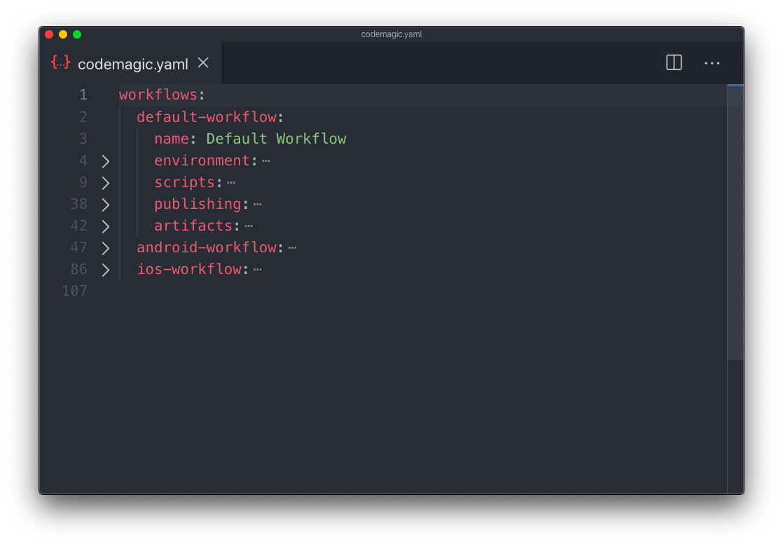 What Is YAML?. YAML is the abbreviated form of “YAML… | by Kunal Singh ...