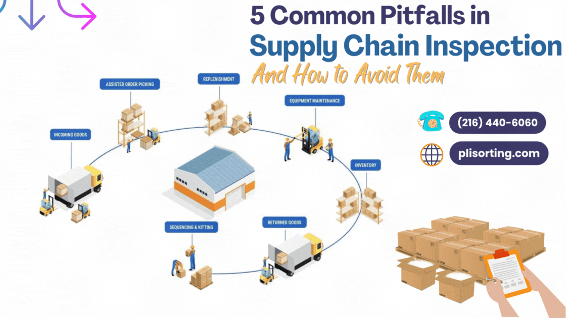 5 Common Pitfalls in Supply Chain Inspection and How to Avoid Them | by PLI Sorting | Dec, 2023 ...