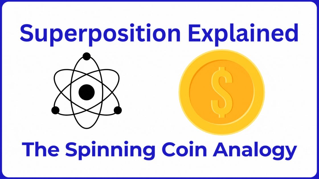 Superposition Explained: The Spinning Coin Analogy | by Servifyspheresolutions | SSS Quantum ...