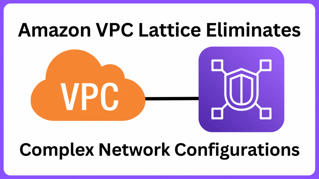 Amazon VPC Lattice. In today’s cloud-native world… | by ...