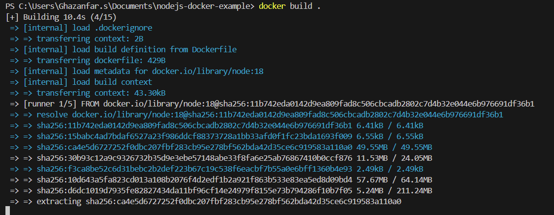 Deploying Docker Container On Aws Using Ecs And Ecr By Ghazanfar Ali 7651