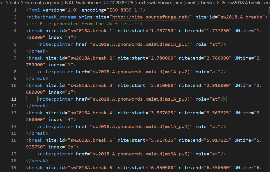 GSoC 2024 Experience with Red Hen Labs | by Prakriti Shetty | Medium
