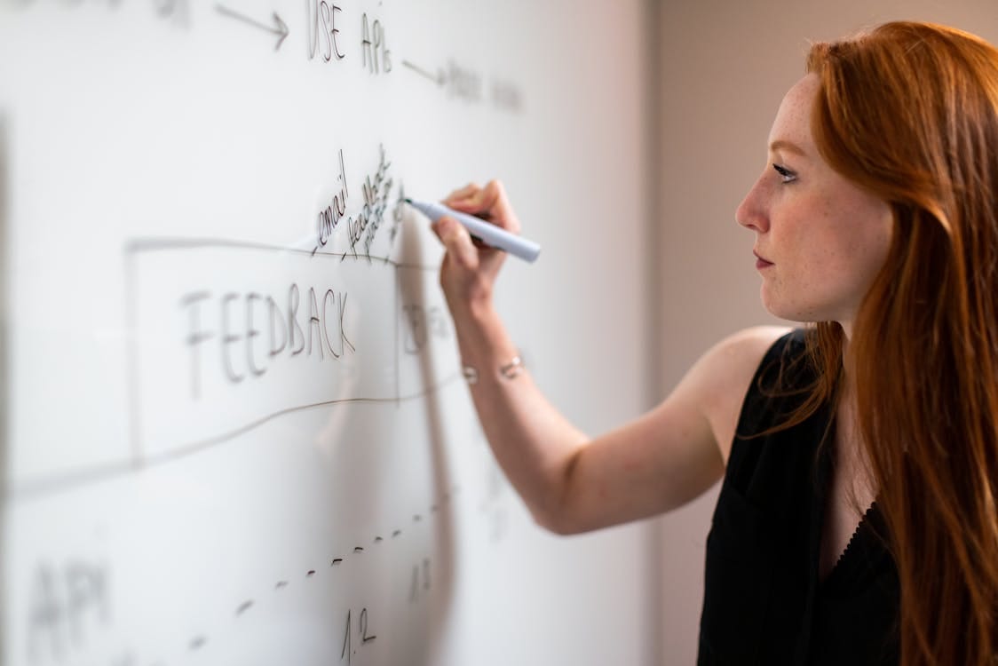 How to Use a Whiteboard for Planning? | by Arijit | Medium