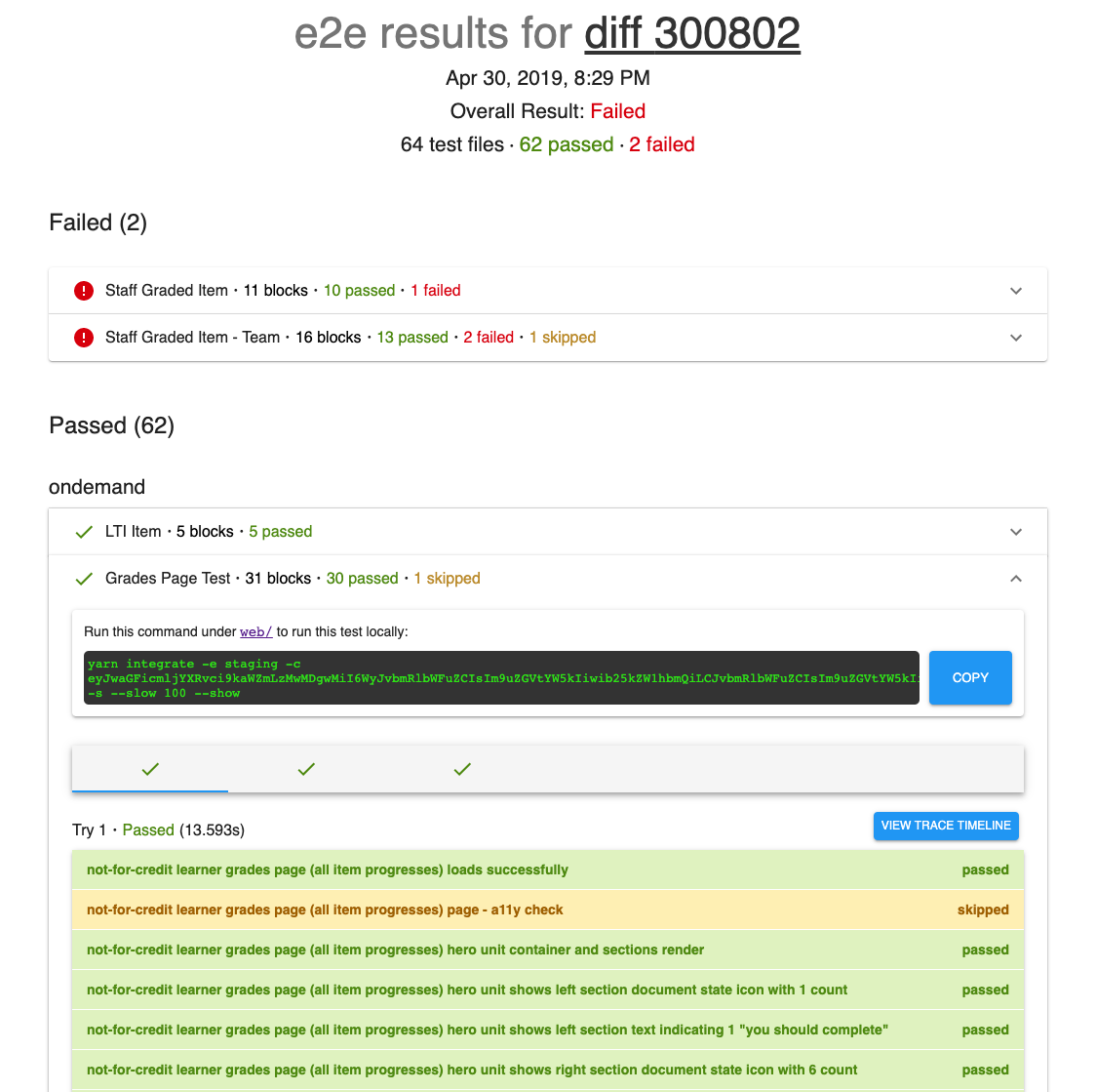 Improving End-to-End Testing at Coursera using Puppeteer and Jest | by ...