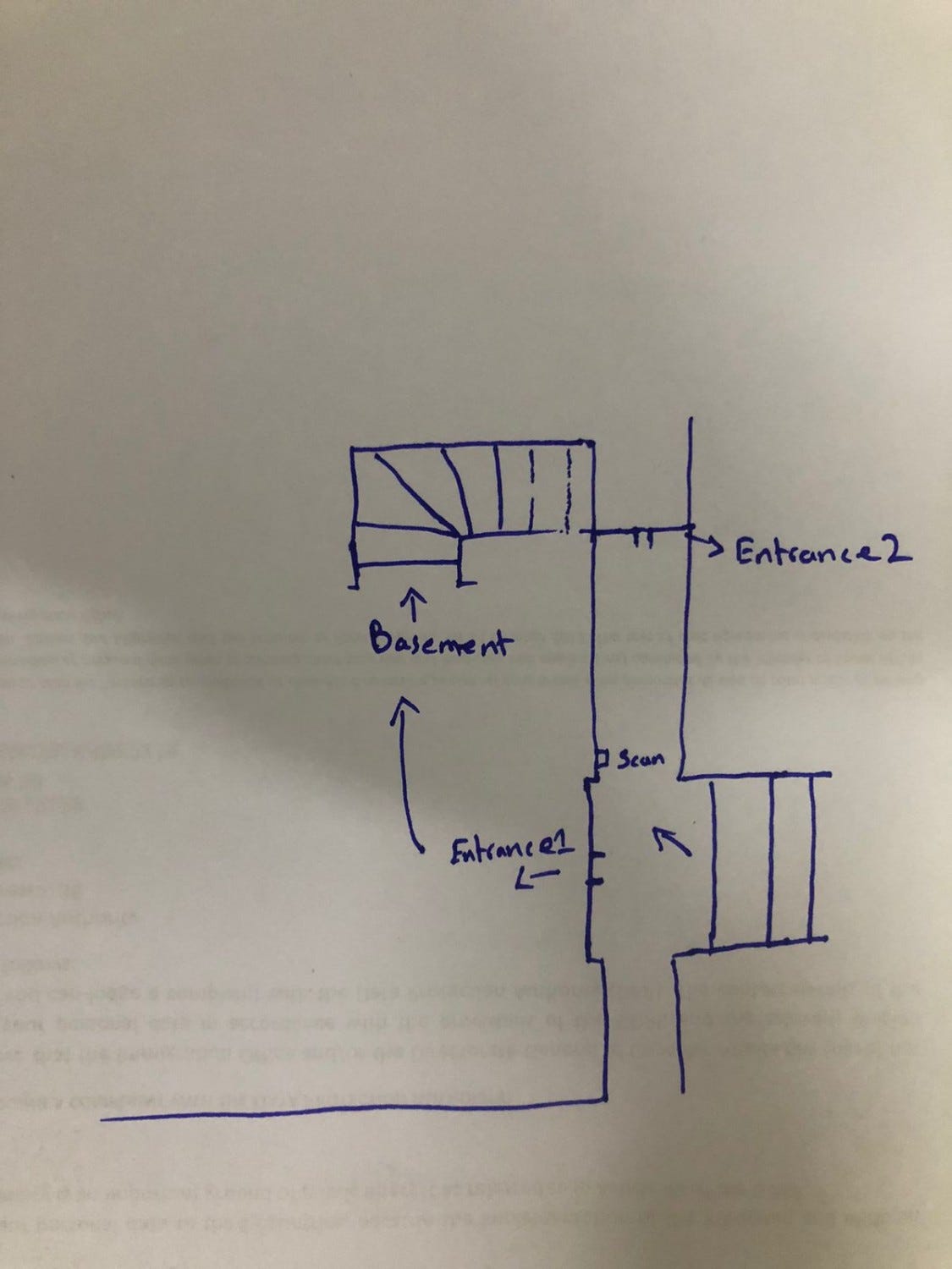 Design doesn’t only happen on Figma (Case study about an elevator ...