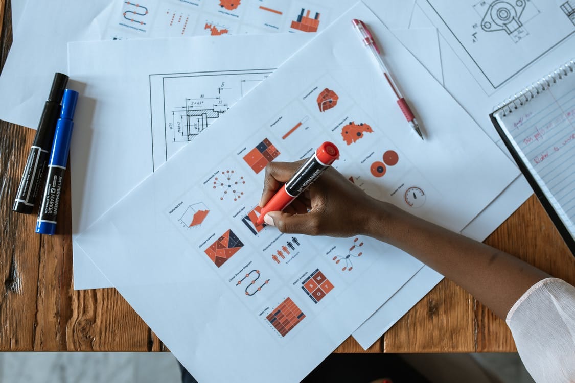 Finding your own identity: 3 steps to your calling (+ practical tips ...