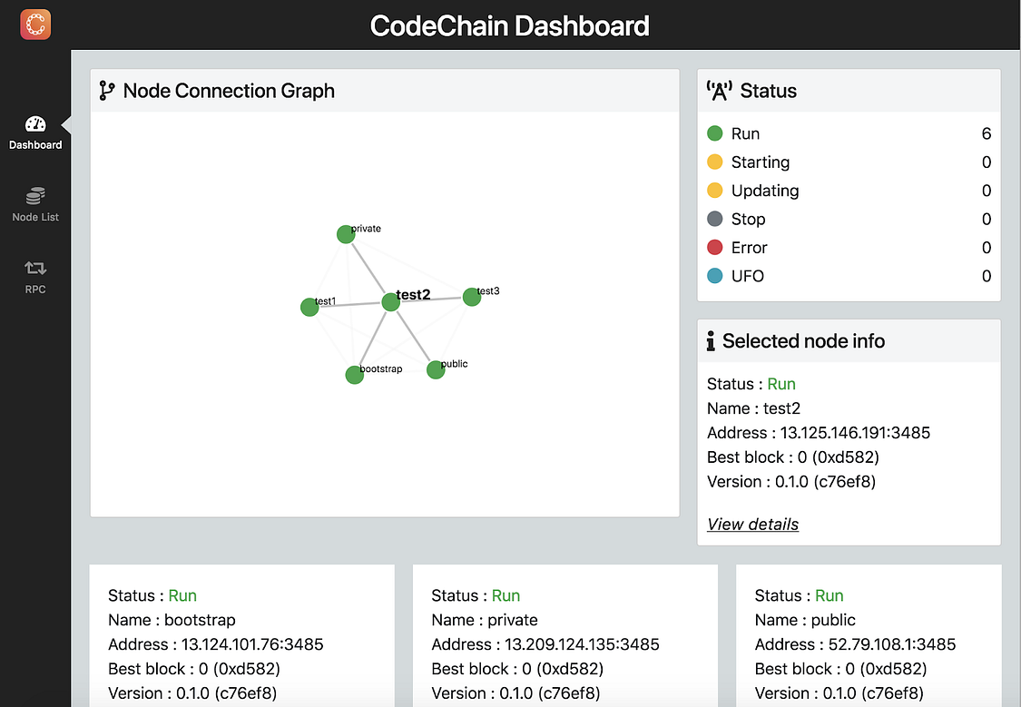 CodeChain Agent: a Handy Tool to Manage CodeChain Nodes | by Seung Woo Kim | CodeChain | Medium