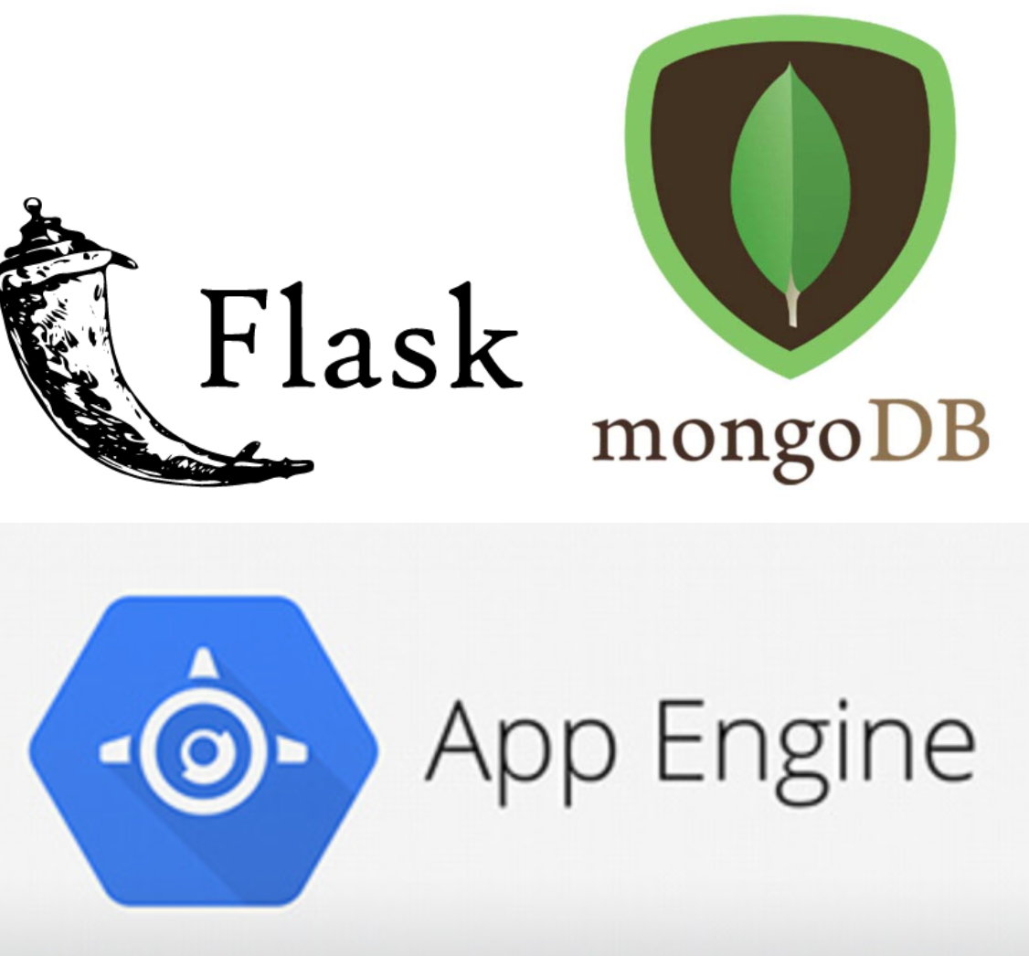Deploy Flask App With Google App Engine and Remote NoSQL Database in 15 Steps | by Russell ...
