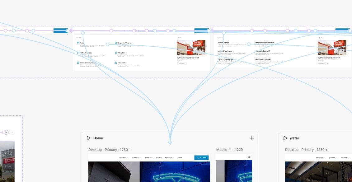 Why My Components Broke in Figma Sites — and How I Fixed It | by ...