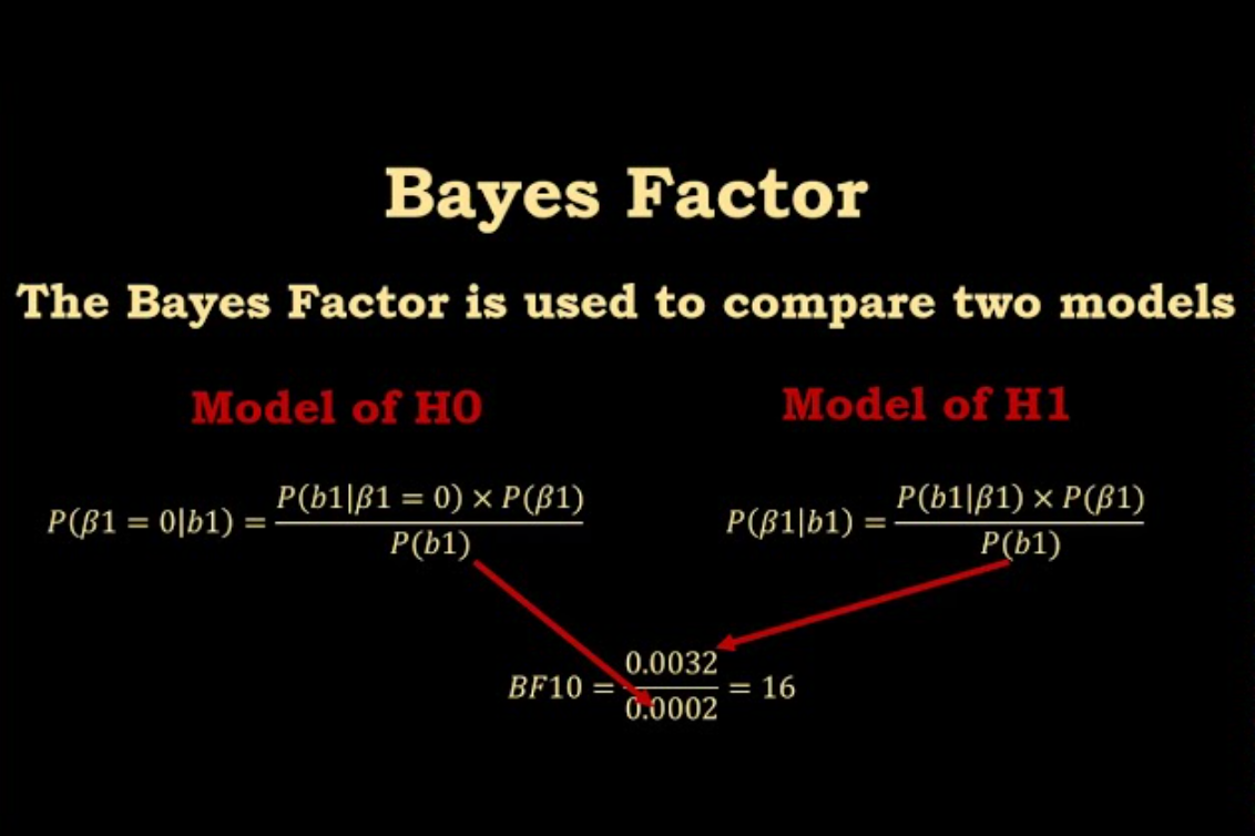 My Journey Contributing to Arviz (part-2) | by Piyushpanwar | Mar, 2025 | Medium