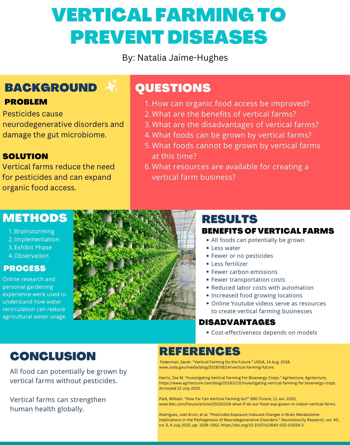 Vertical Farming to Prevent Diseases | by Natalia Jaime-Hughes | Medium