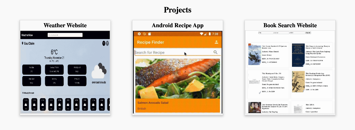 How I Learned React in Three Months While Working as a Full Time Intern | by Olaoluwa Adegoke ...