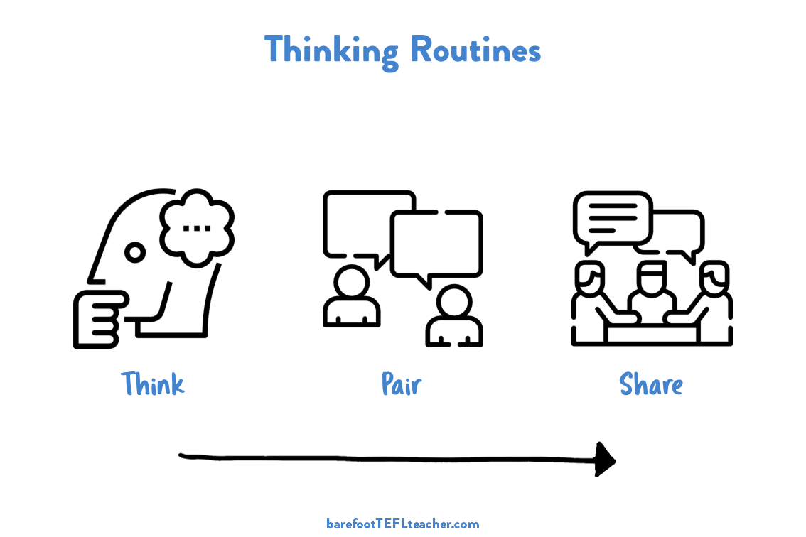 What are Thinking Routines?. And how can they make learning visible ...