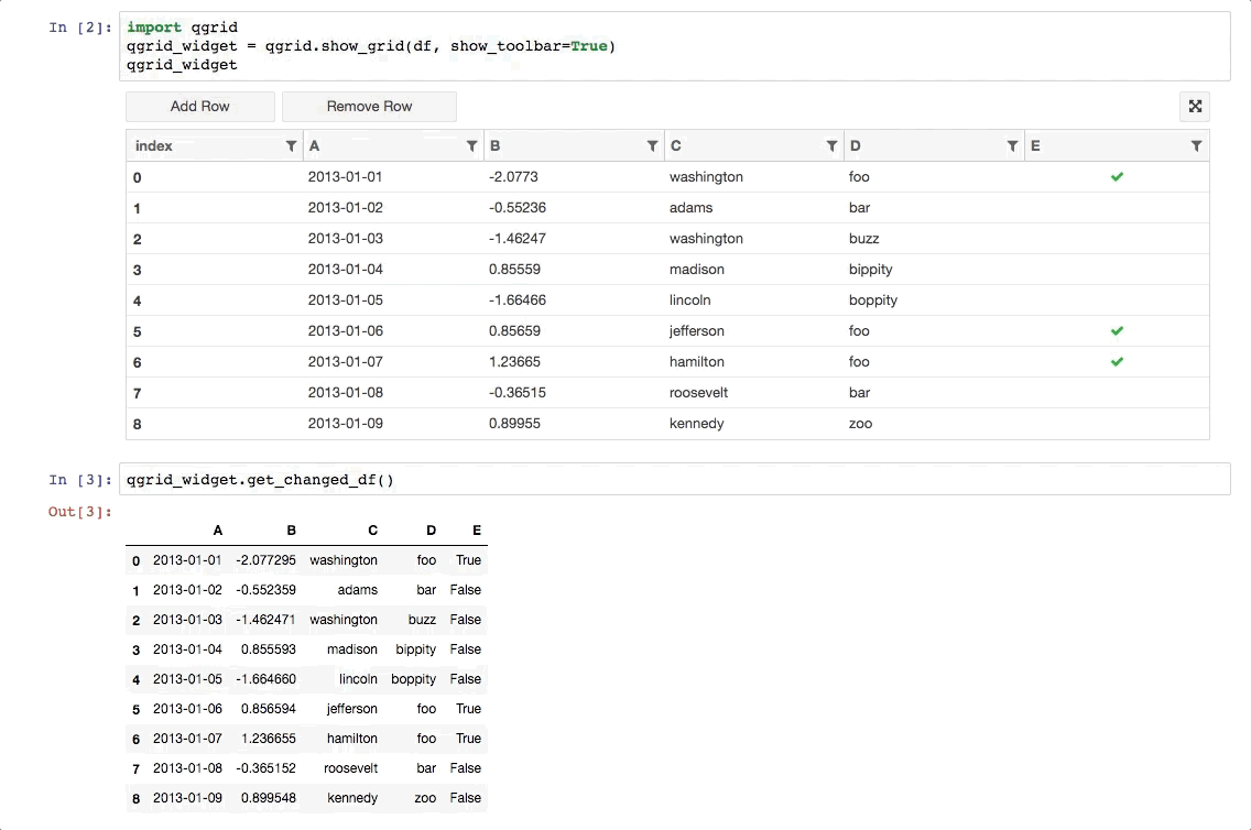 Interactive Data Exploration Made Easy with QGrid in Jupyter Notebooks | by Himanshu Sharma ...