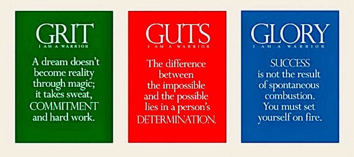 Grit: The Key to Success and Why Winners Have It | by ...