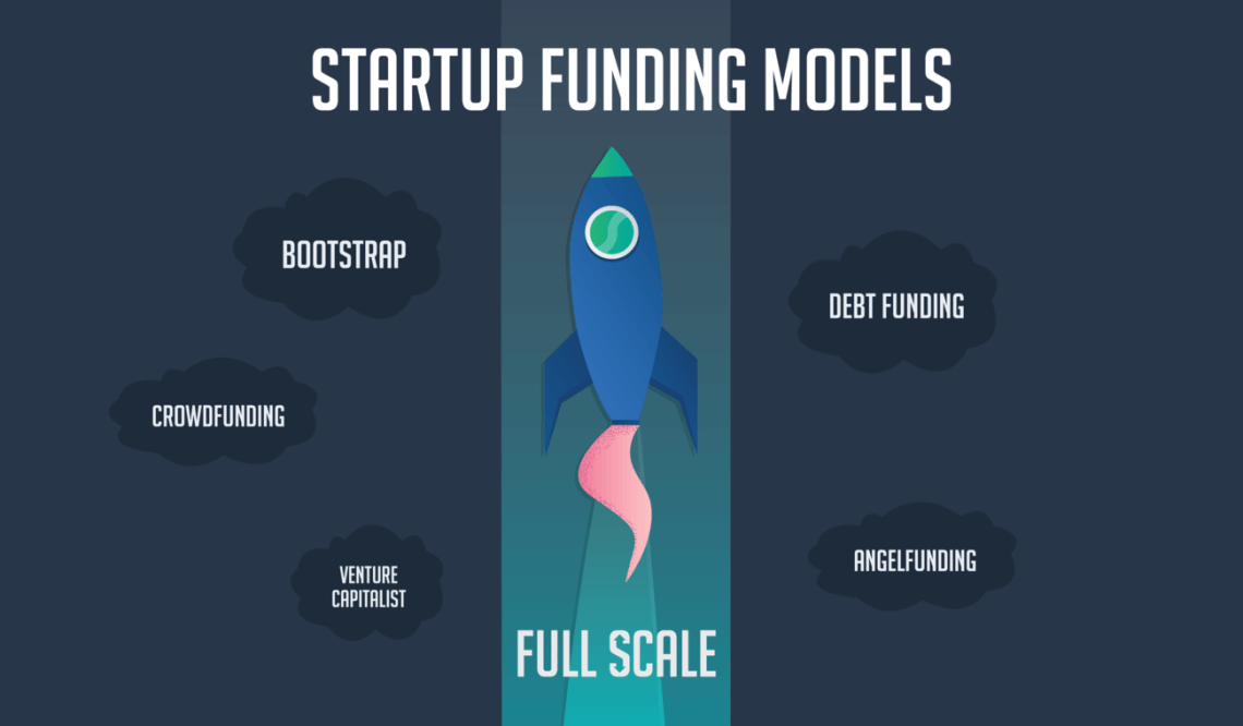 Innovative Funding Models for Startups | by Vivek | Dec, 2023 | Medium