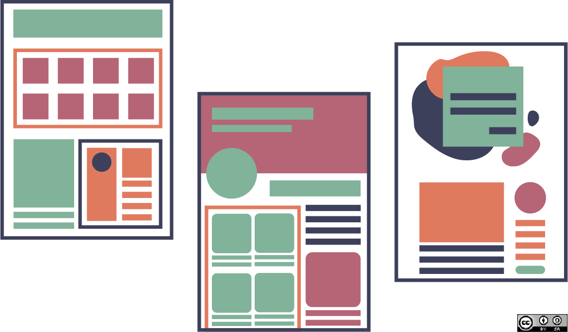 CSS Layout Models. What → Three main models (approaches)… | by Aaron ...