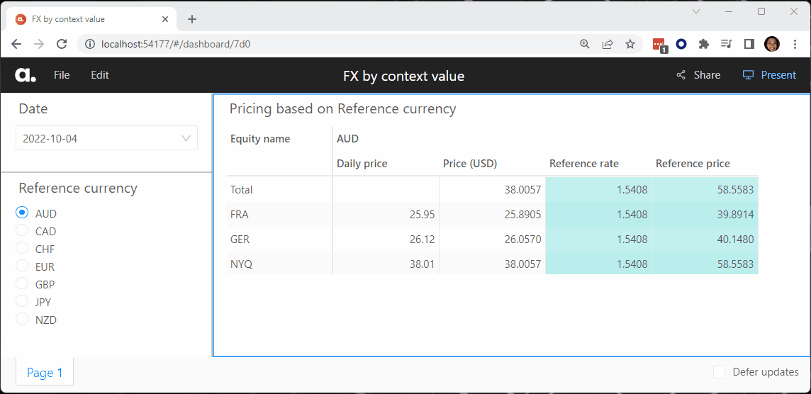 atoti: Guide to implementing lookup in a multidimensional cube | by Huifang Yeo | Atoti | Medium