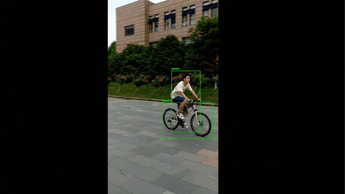 Part XI: Vehicle Detection Using OpenCV and Deep Learning | by md | Medium