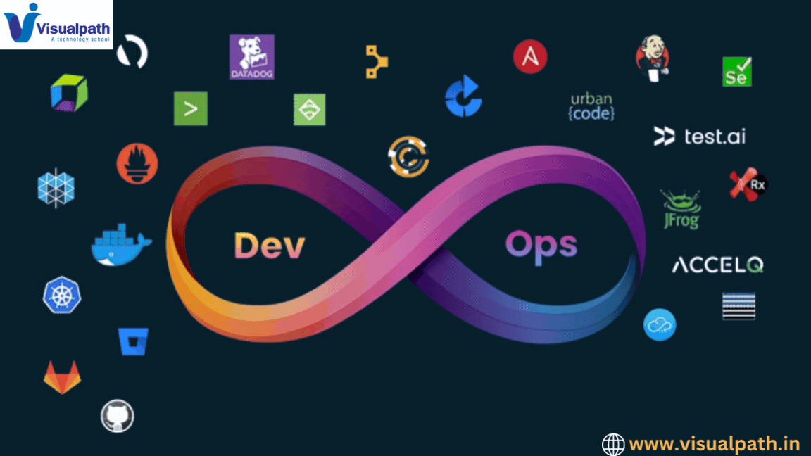 DevOps Training | DevOps Online Training in Hyderabad | by ranjith visualpath | Jul, 2024 | Medium