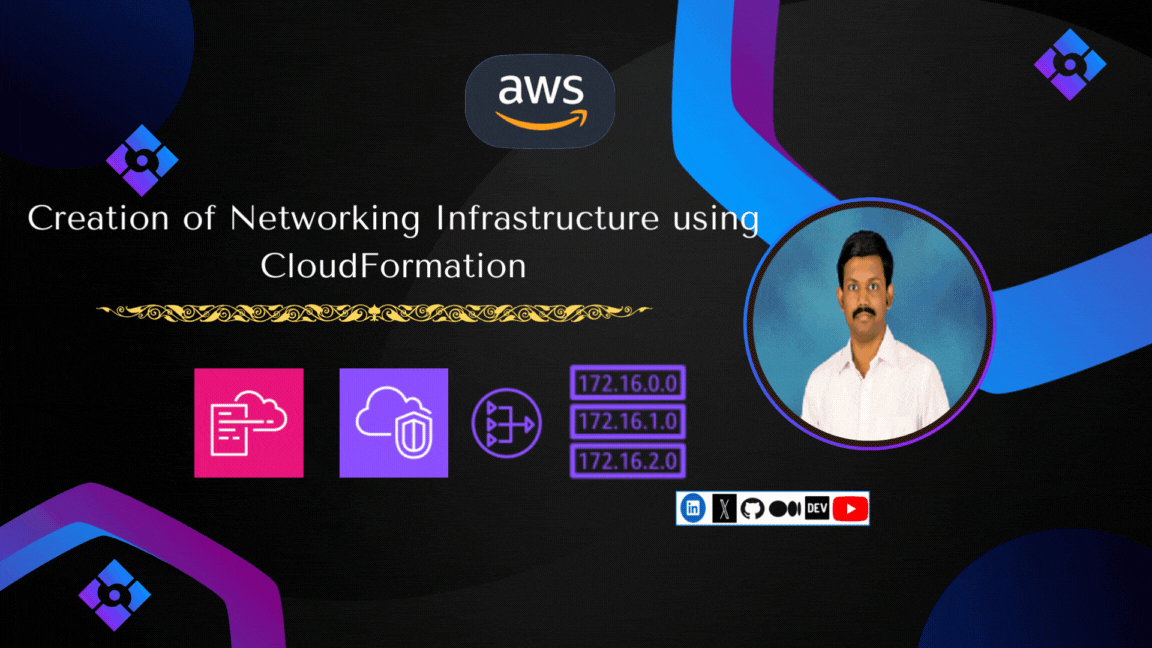 Creation of Networking Infrastructure using CloudFormation | by Vijayaraghavan Vashudevan | Medium