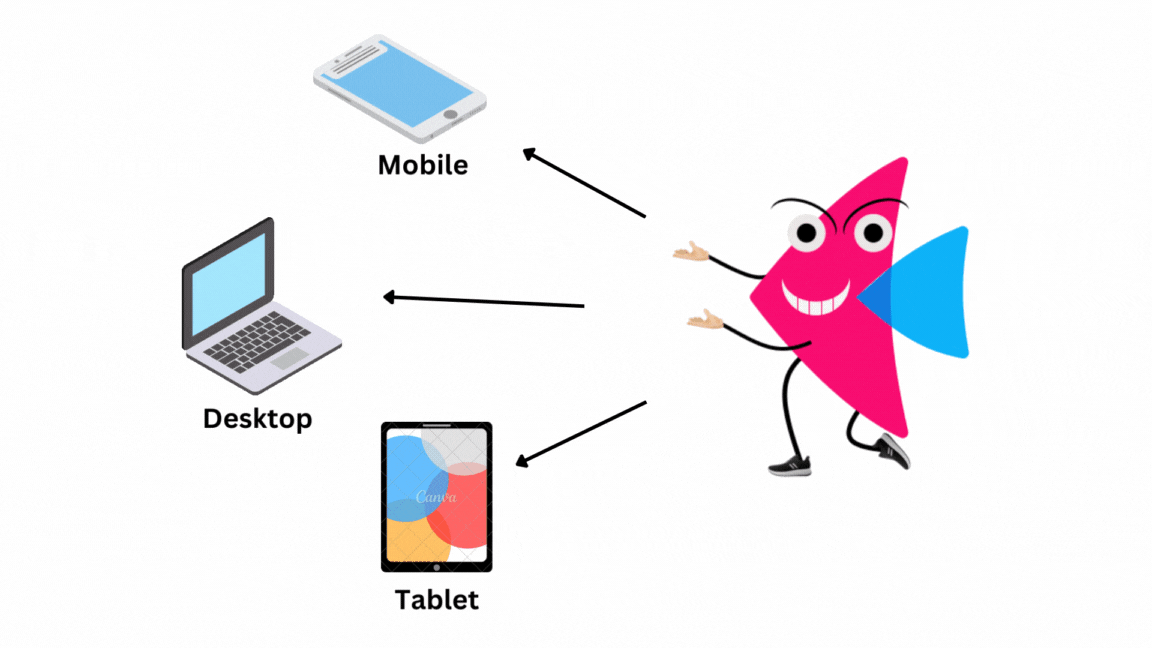 A Beginner’s Guide to Flet. Now you can create Flutter-like apps in ...