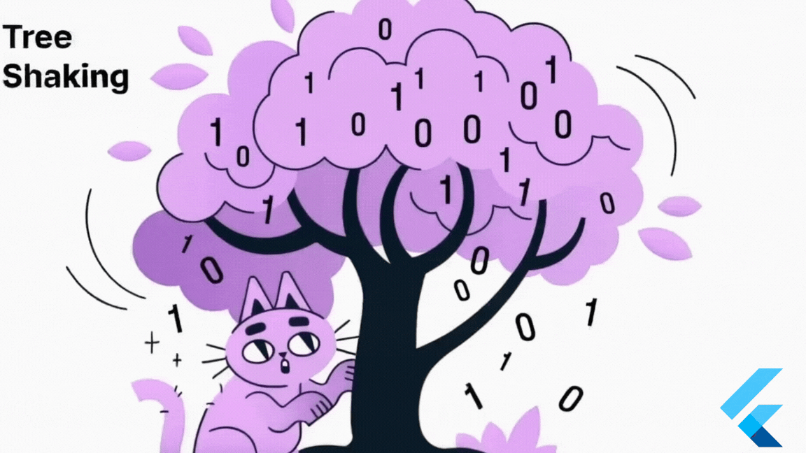 Tree Shaking in Flutter: Optimize Your App Size and Performance | by Syed Ahmed Usman | Medium