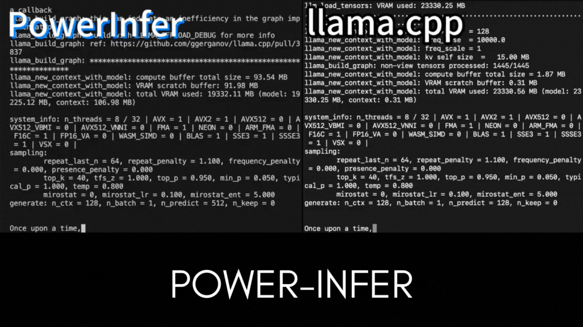 PowerInfer: 11x Speed up LLaMA II Inference On a Local GPU | by Mandar Karhade, MD. PhD ...