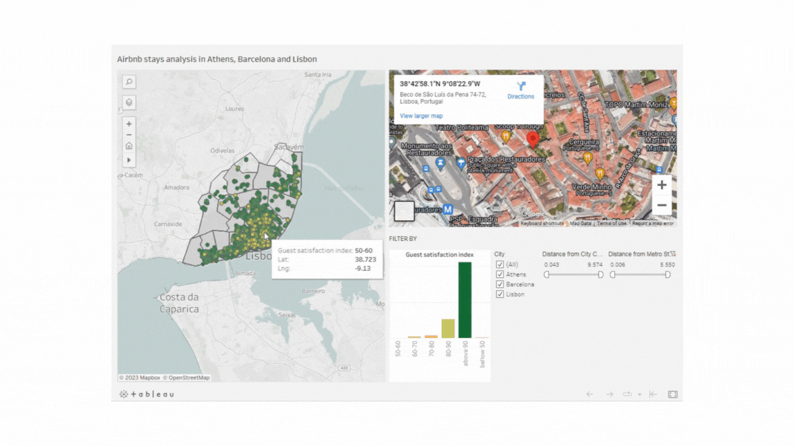Connecting Google Maps API to Tableau | by Heghine Arakelyan | Medium