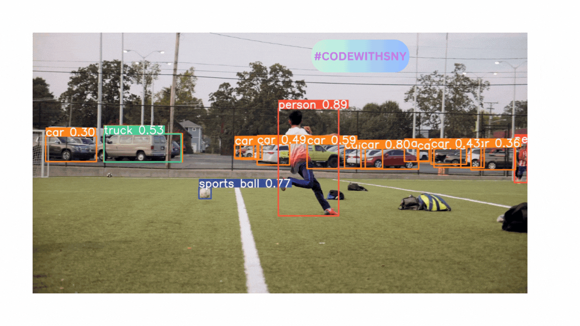 Object tracking using YOLO and computer vision. | by Sunny Kumar | Medium