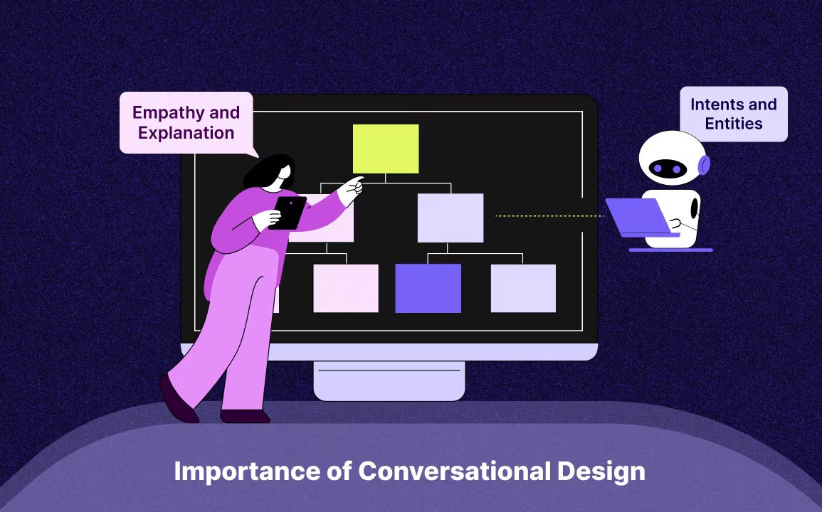 Why Conversational Design is Crucial for Chatbots | by Devashish Datt ...