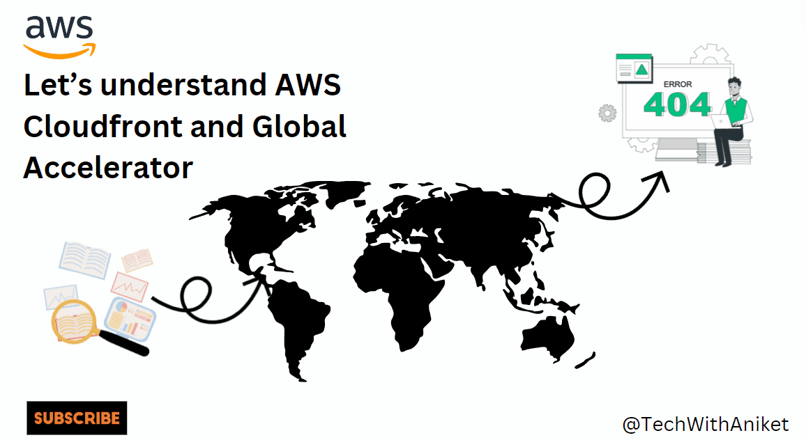 Day 13 of AWS SAA Certification Challenge: What is AWS CloudFront and ...