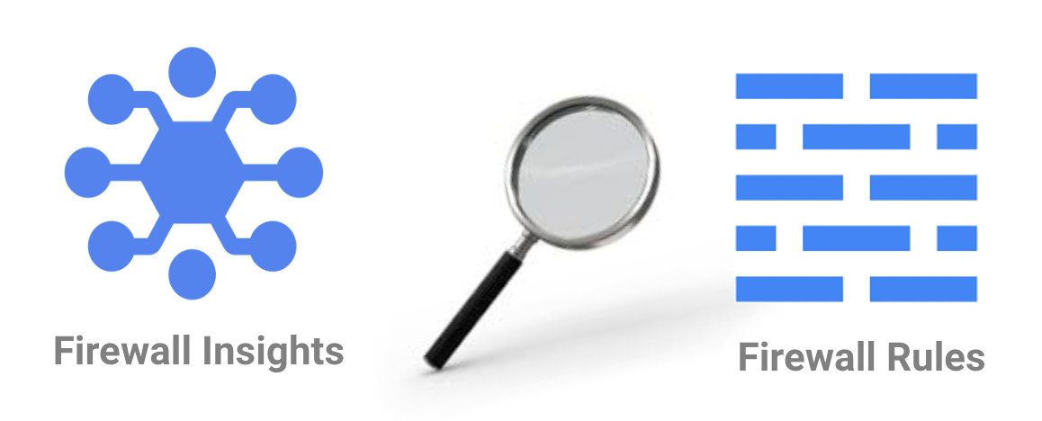 Optimizing Firewall rules with Firewall Insights | by Nikhil Sarda | Searce