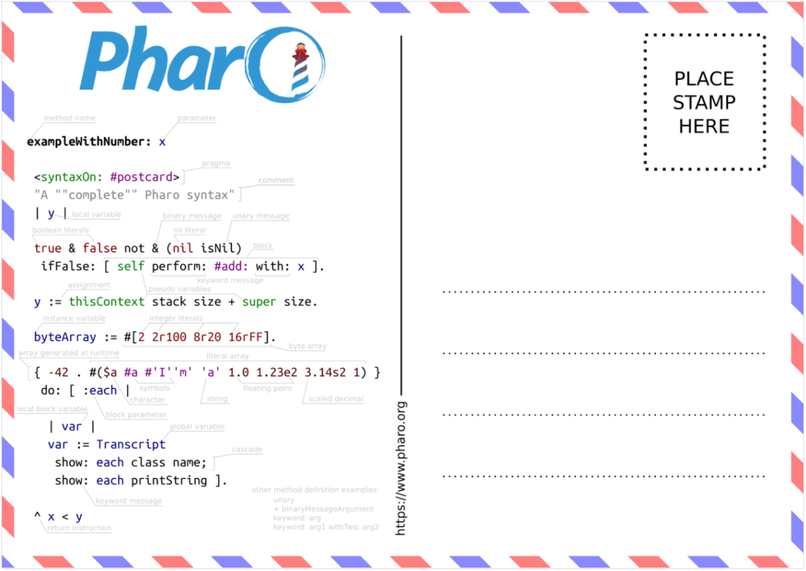 How to Be a Better Programmer?. How many programming languages do you ...