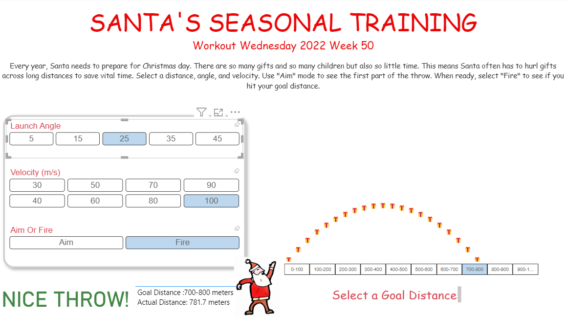 #WOW2022 Week 50 | Power BI | Santa’s Seasonal Training | by Dylan Creamer | Dec, 2023 | Medium