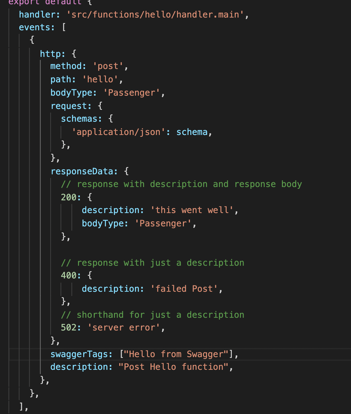 Generating API documents with Swagger in Serverless framework | by ...