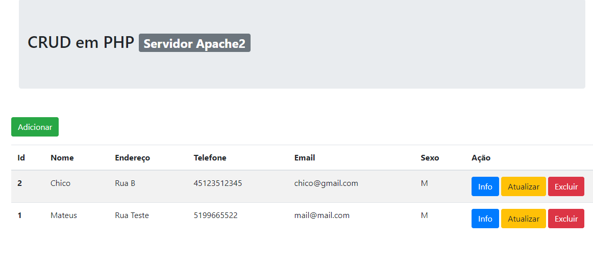 Sistema em PHP CRUD com MYSQL.. Este sistema foi desenvolvido pela… | by Mateus Hack | Medium