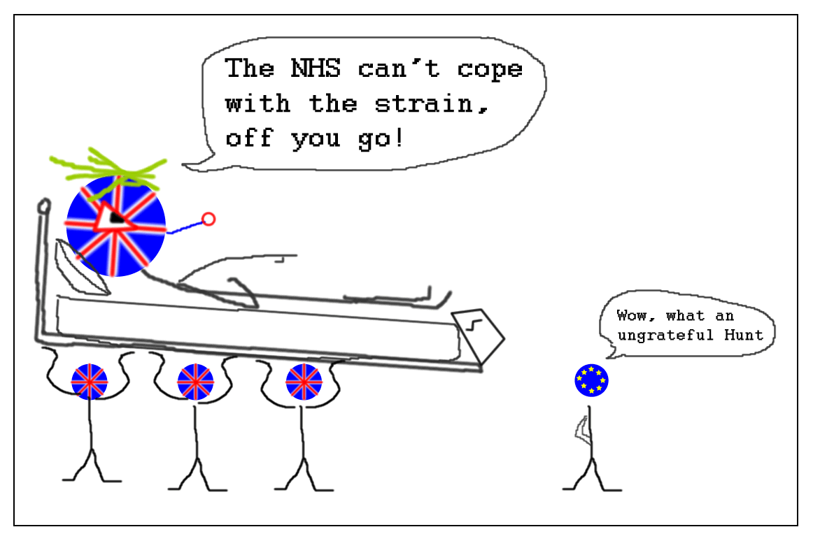 A Trip To Leave Land. Understanding the leave campaign has… | by Rex ...