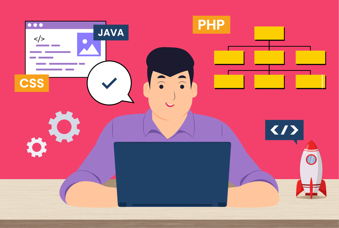 101 Clean Code Architecture. Principles, Benefits, and… | by D. Husni ...