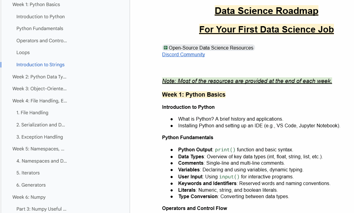 Optimization Algorithms in R. Optimization might sound like a… | by Hey ...
