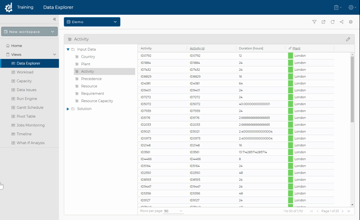 Deploy an IBM DOC Business Application on Red Hat Openshift in a New Free Interactive Lab | by ...
